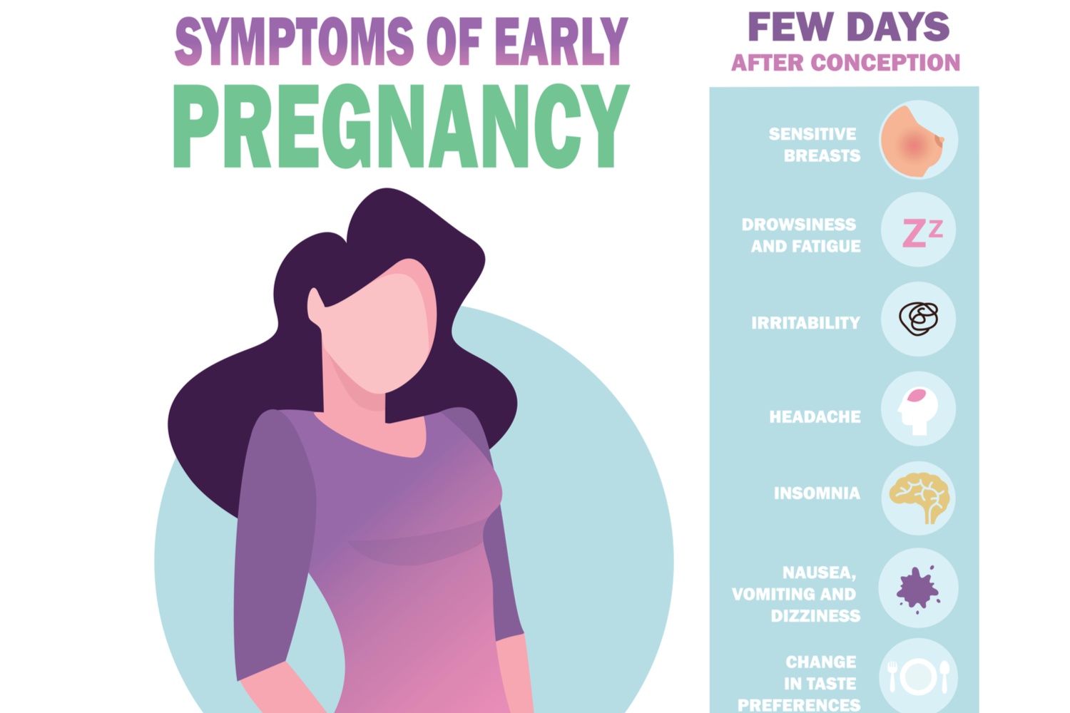 Discovering Pregnancy : Weeks 1 to 3 - Being The Parent