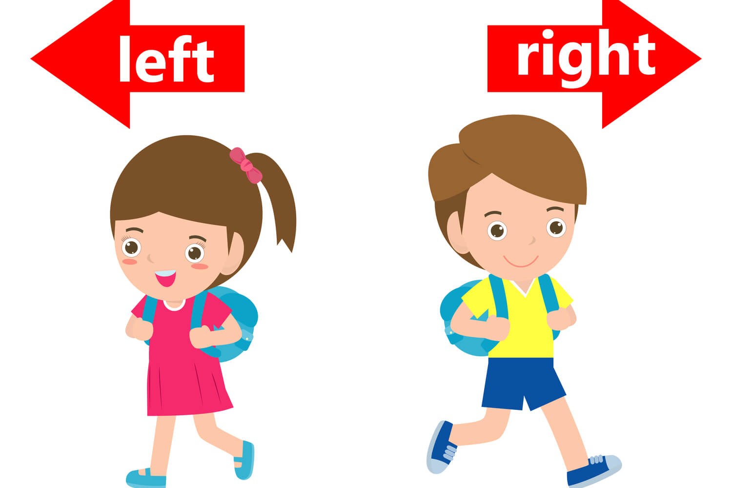 Easy Tips To Teach Your Child Left And Right - Being The Parent
