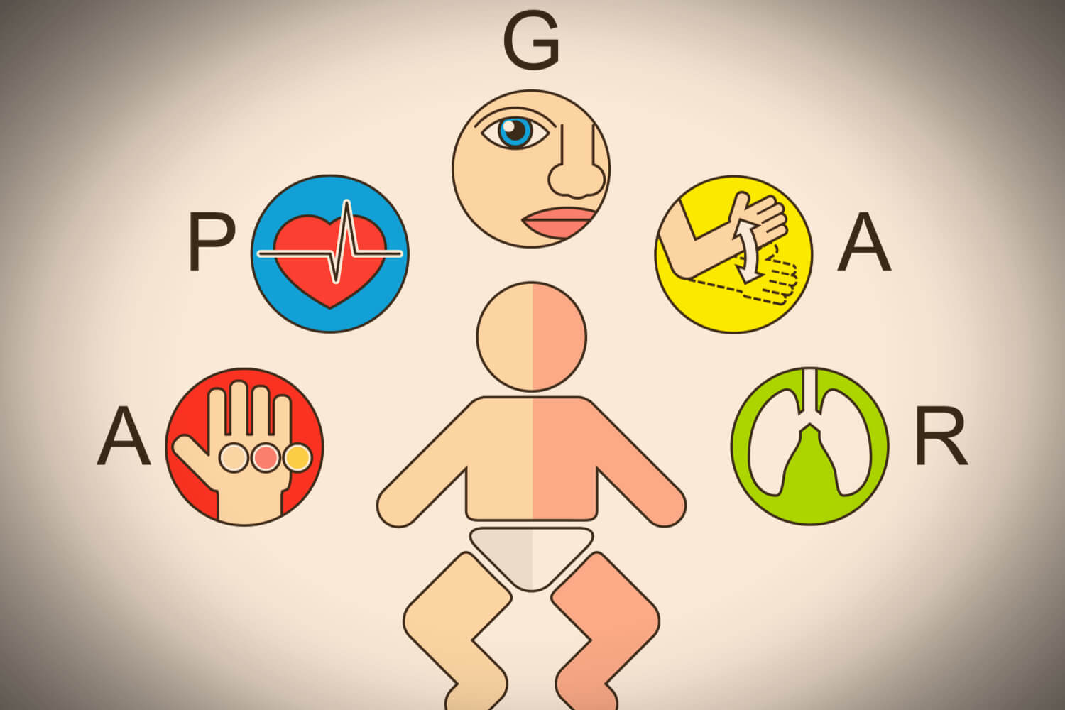 Know All About The Apgar Score In Newborns - Being The Parent