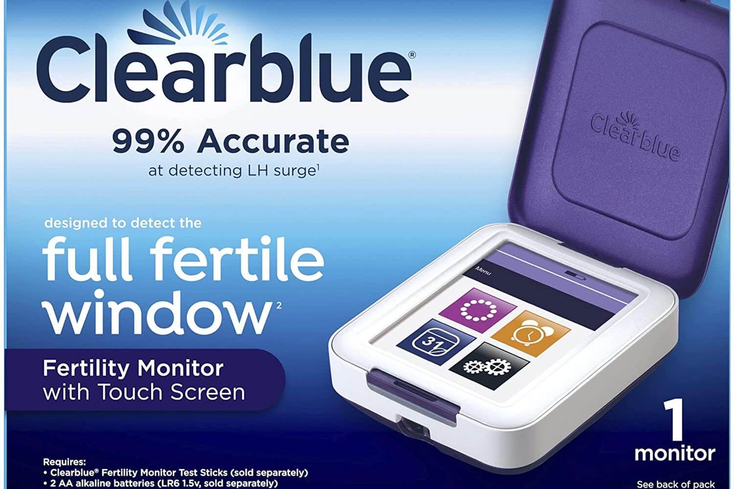 Best Ovulation Kits And Fertility Monitors In India - Being The Parent