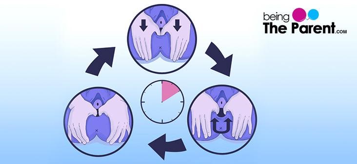 How Does Perineal Massage Help You Avoid An Episiotomy? - Being The Parent