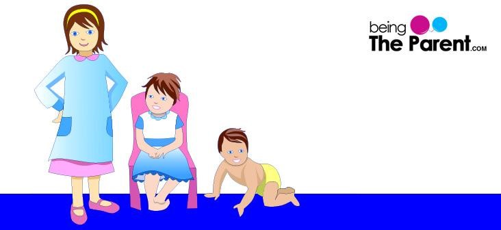 Ages and Stages of Child Development - Being The Parent