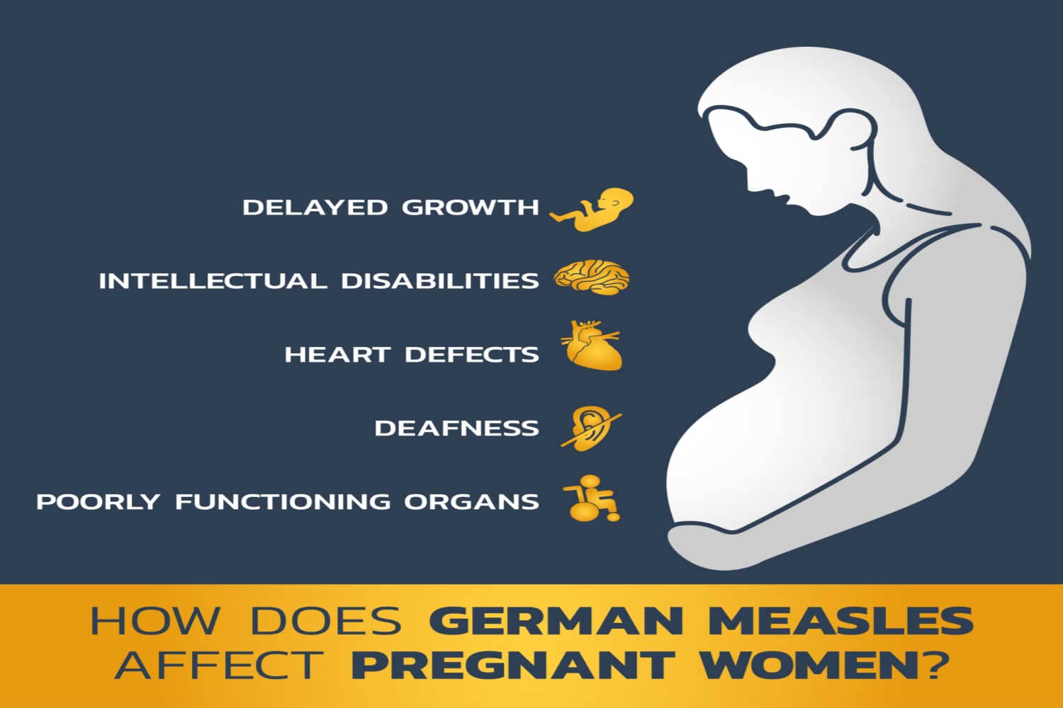 Rubella During Pregnancy: Symptoms & Treatment - Being The Parent