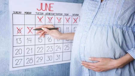 How to calculate Pregnancy Weeks &Months - Due Date Calculator