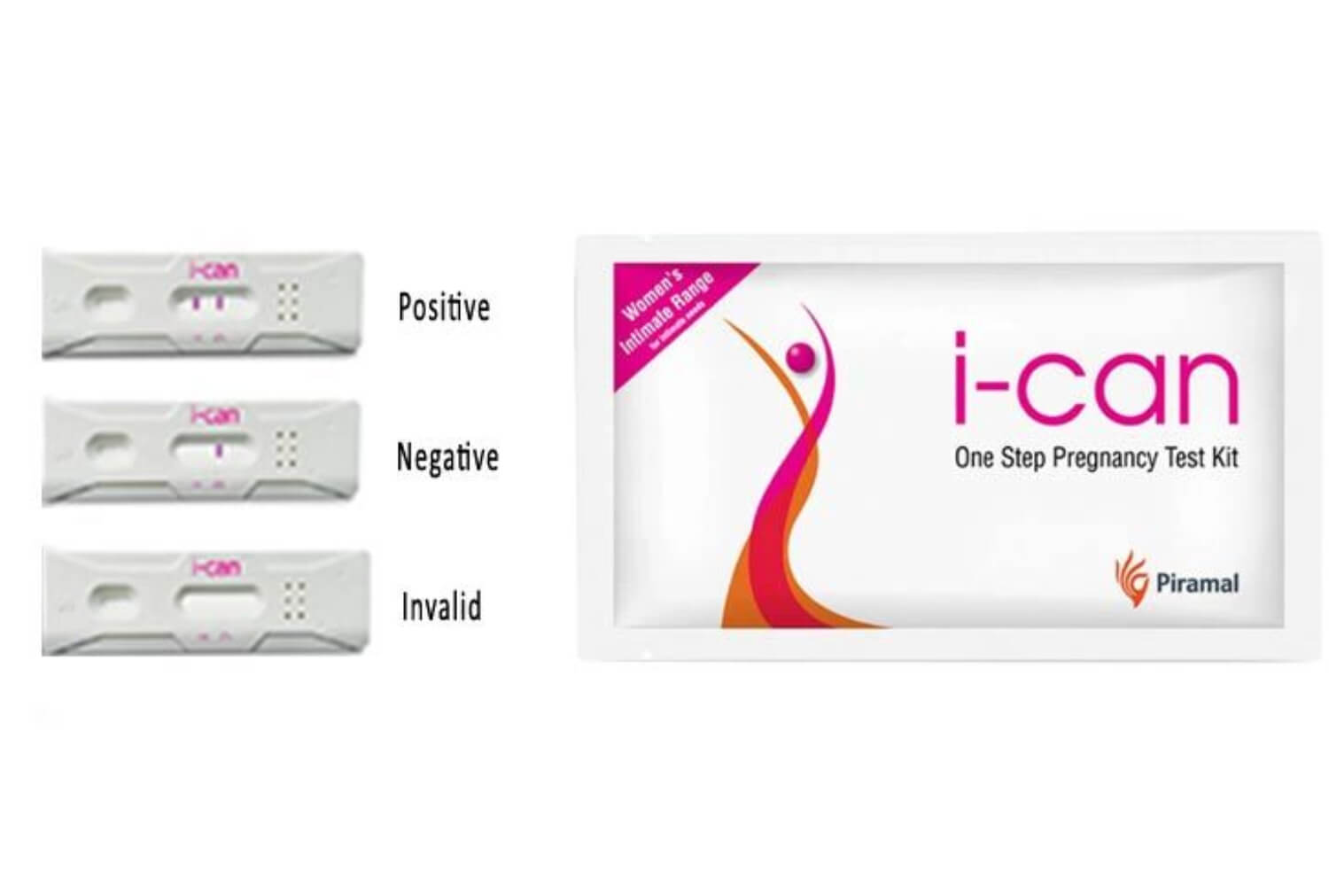 8 Best Home Pregnancy Test Kit In India For 2021 Being The Parent 8 Best Home Pregnancy Test Kit In India For 2021 Being The Parent