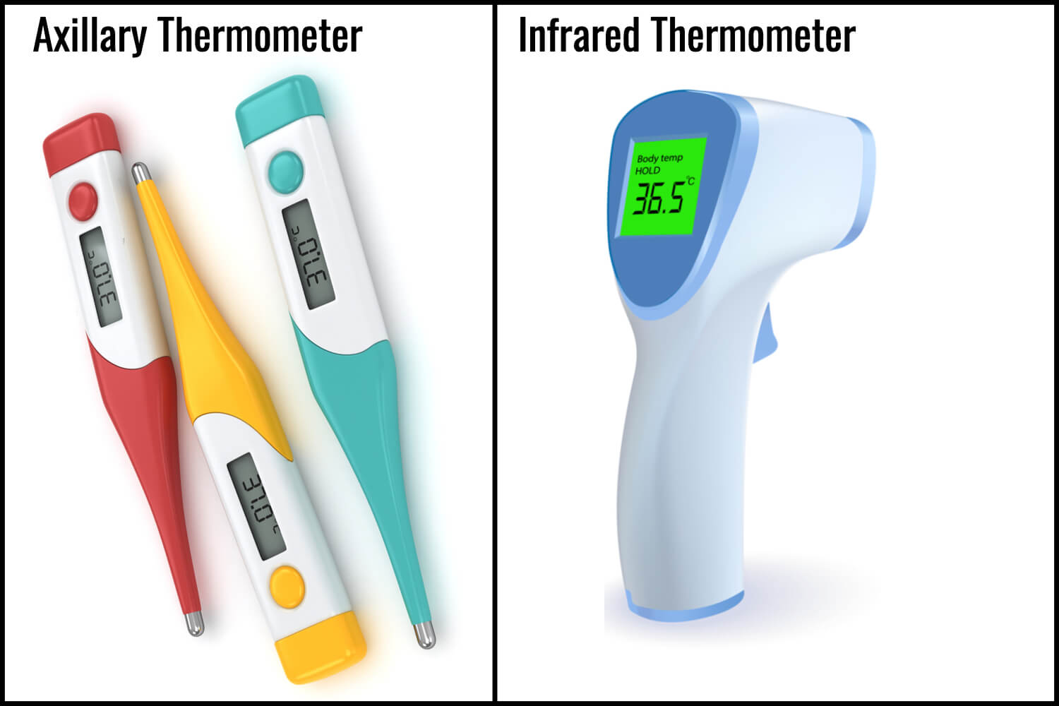 First Aid Kit For Babies - Why Do You Need it and How to Make it? by Dr ...