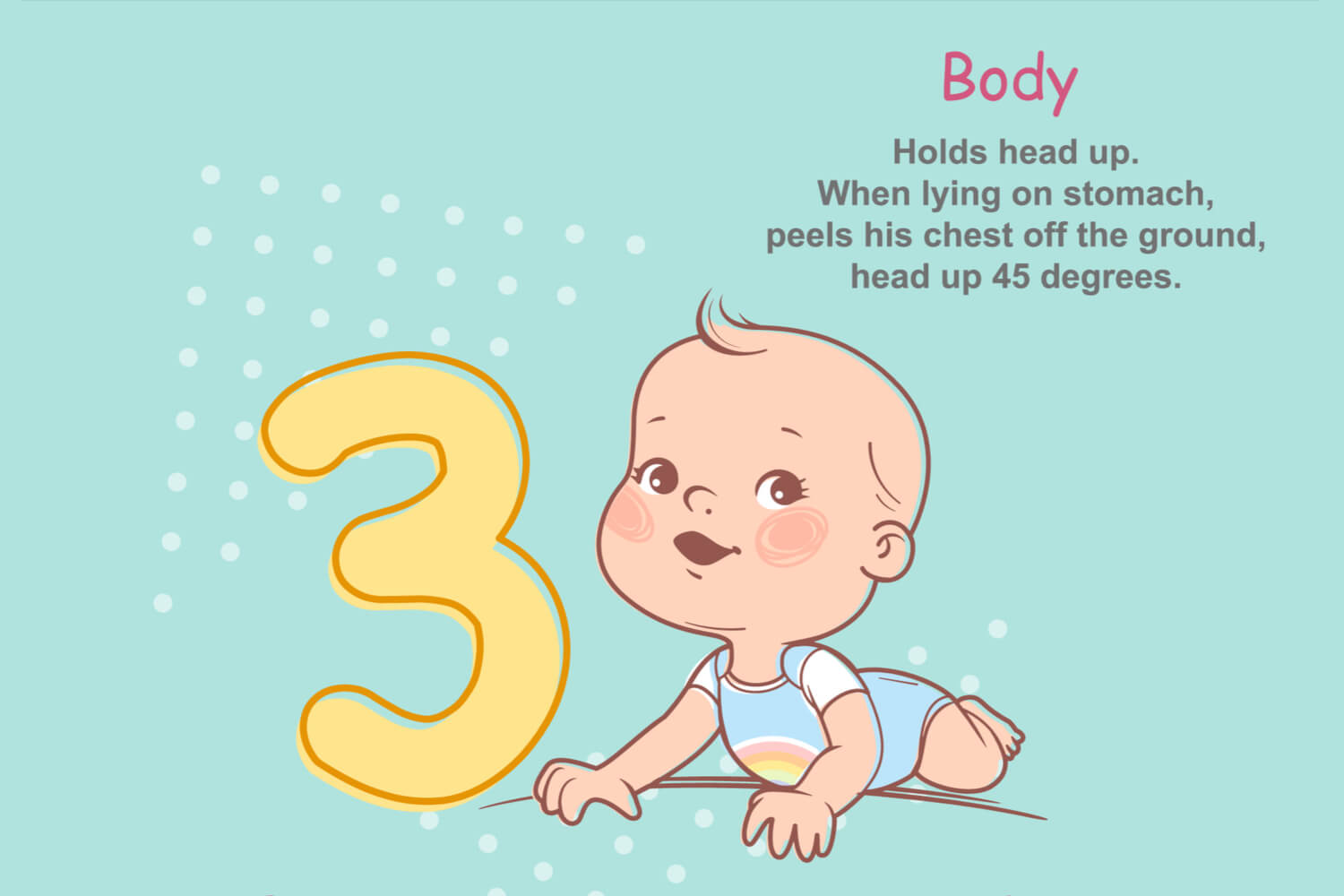 Physical Development Milestones of Your Baby(From Birth to 12 Months ...