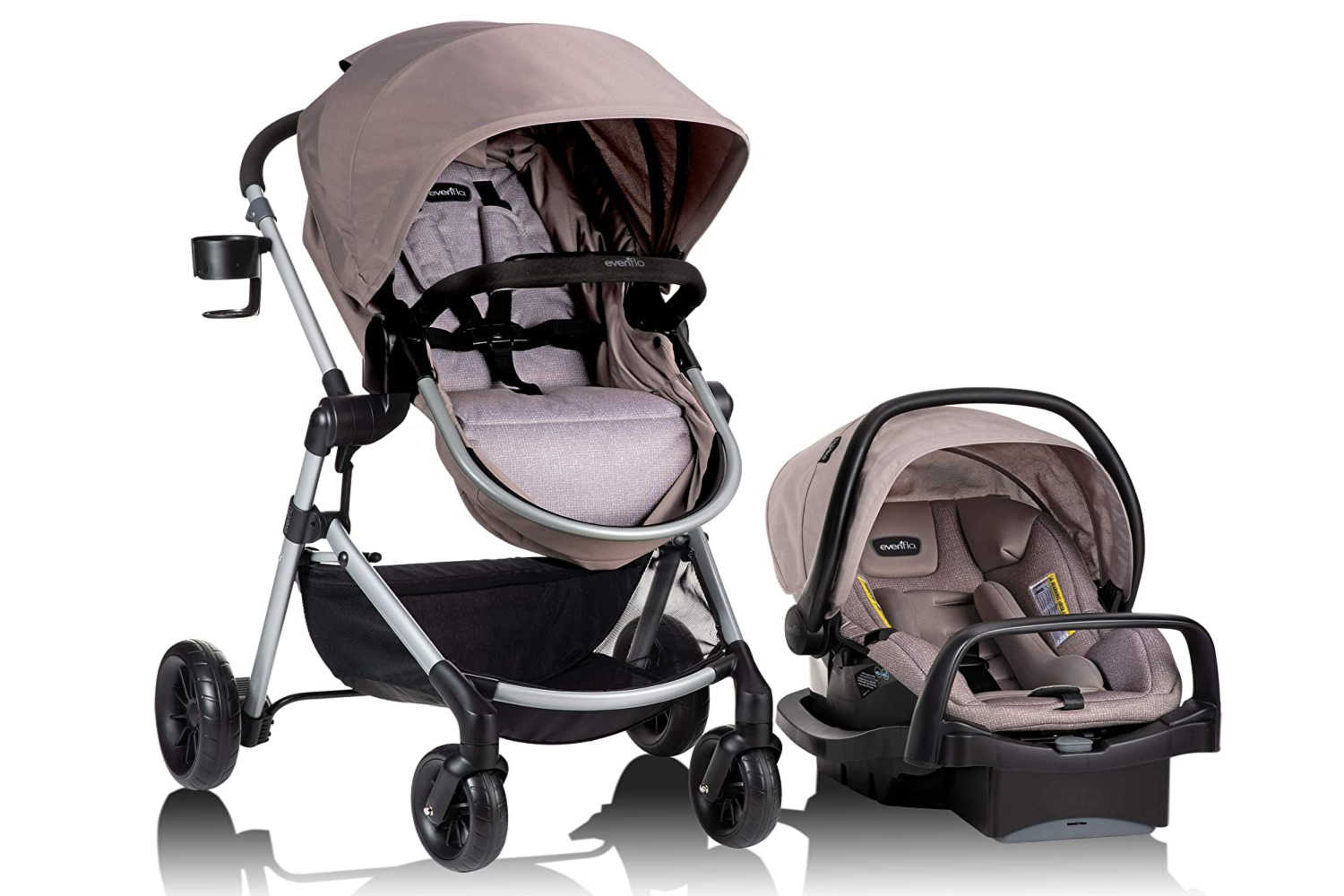 How to Choose the Right Baby Stroller For Your Baby? - Being The Parent