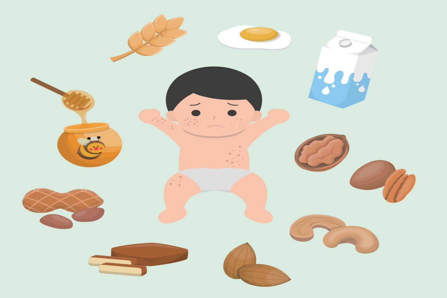 Allergies in Babies - Causes, Diagnosis and Treatment - Being The Parent