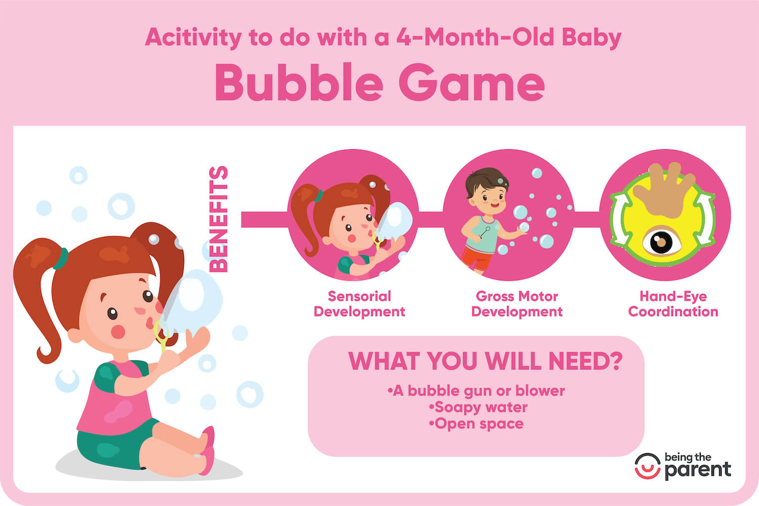Top Activities For a 4 Month Old Baby - Benefits and Tips For Parents ...