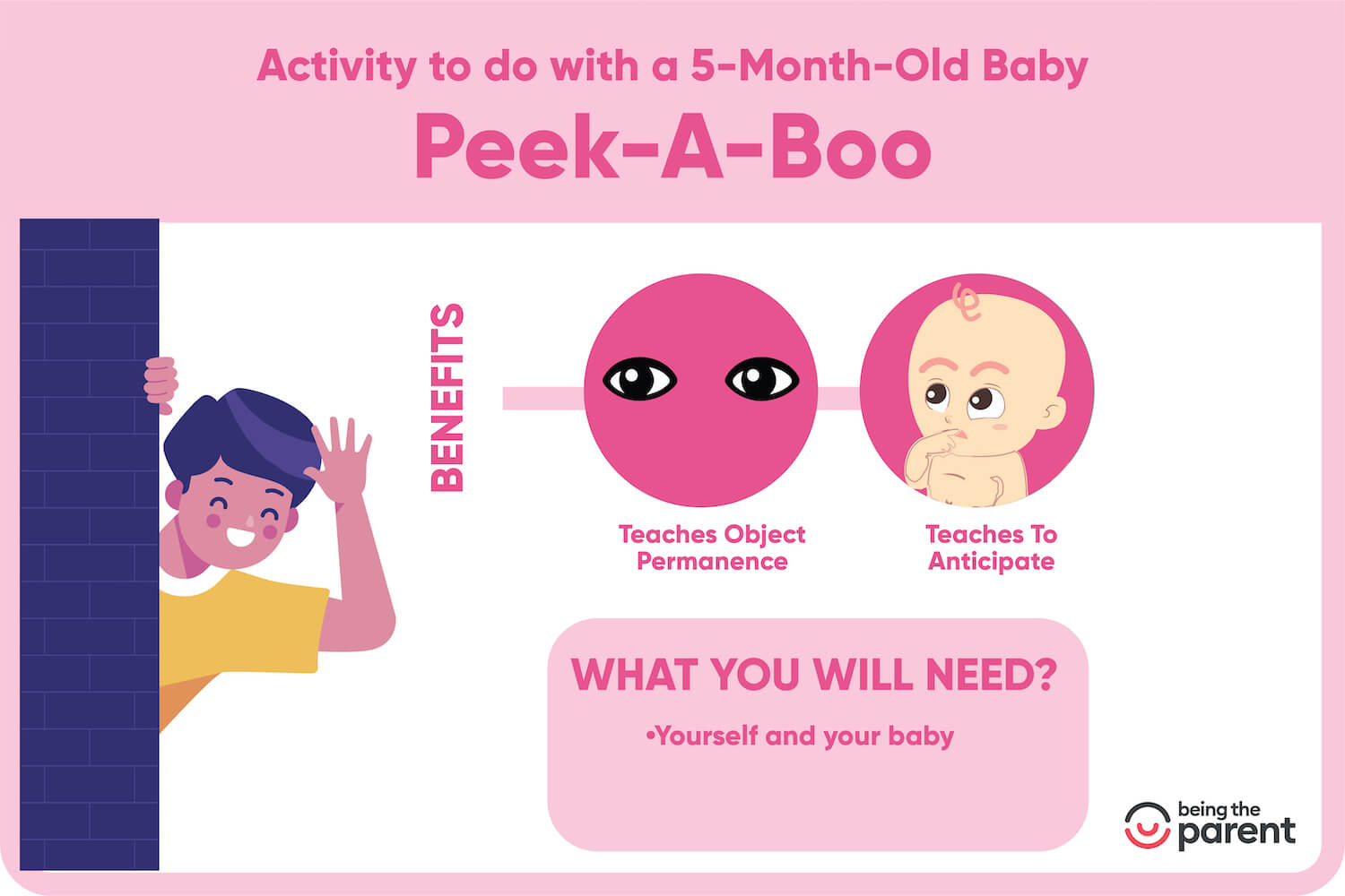 Top Activities For a 5 Month Old Baby - Benefits and Tips For Parents ...