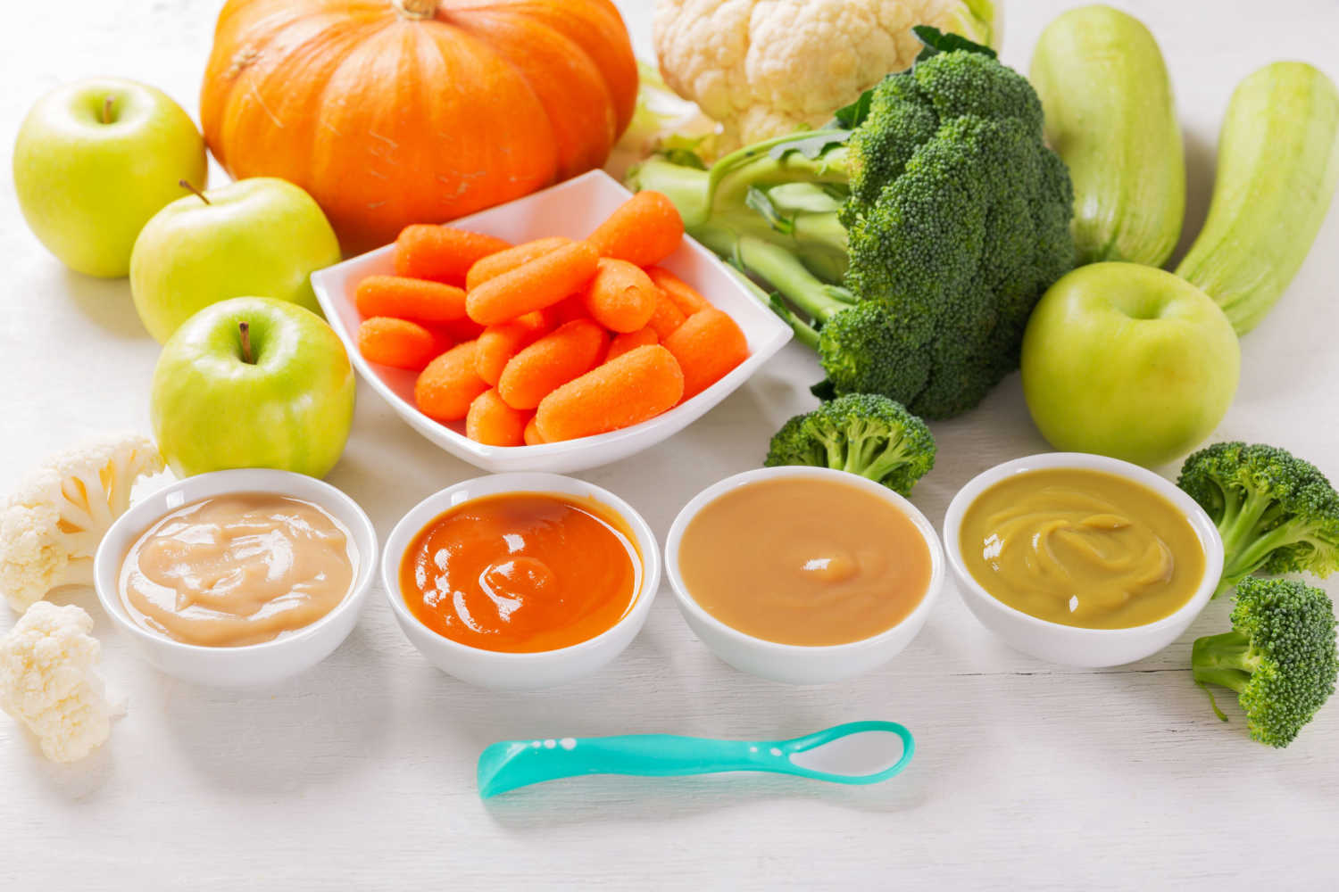 Nutritional Needs of Babies - From Birth to 12 Months - Being The Parent