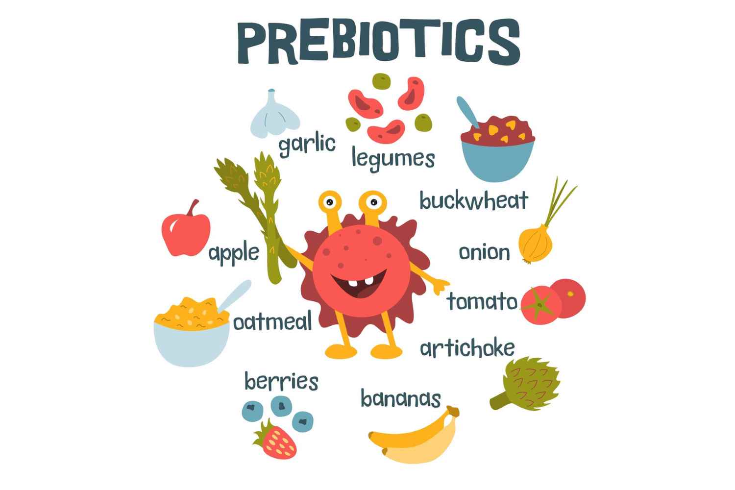 Prebiotics For Babies - Types, Benefits and Food Sources - Being The Parent