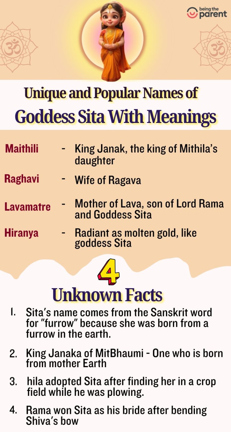 Unique Goddess Sita Names For Baby Girl With Meanings