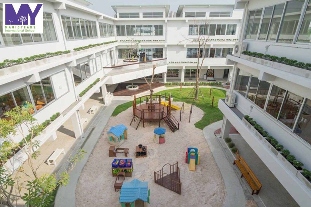 Top 9 Preschools in Delhi For 2025 - 2026