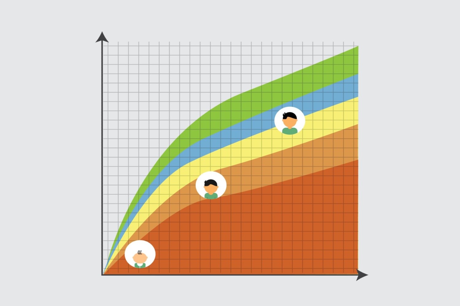 Height Weight Charts For Toddlers - Being The Parent