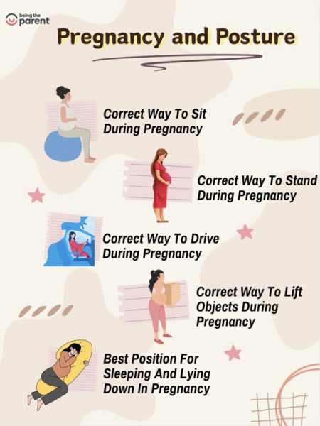 Postures in Pregnancy - Correct Body Mechanics