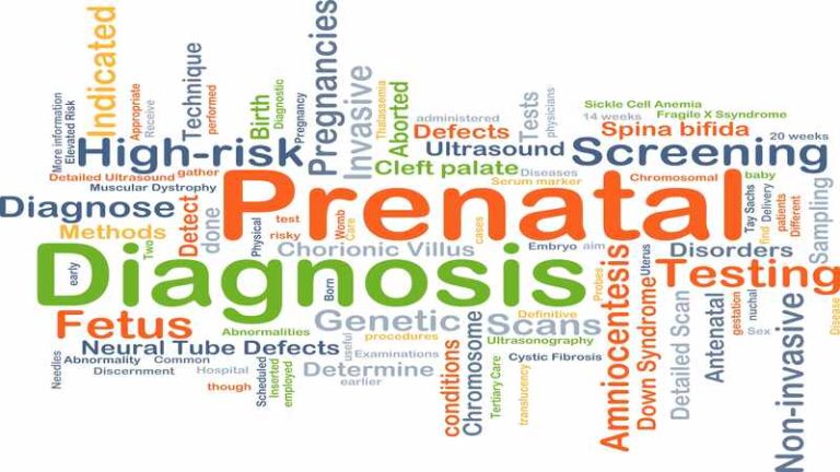Common Prenatal Screening Tests in Pregnancy - Complete Guide - Being ...